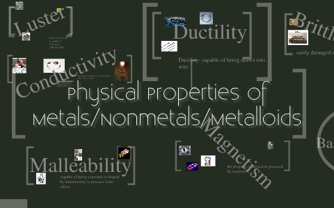 Physical Properties of Metals, Nonmetals, and Metalloids by Carmella ...
