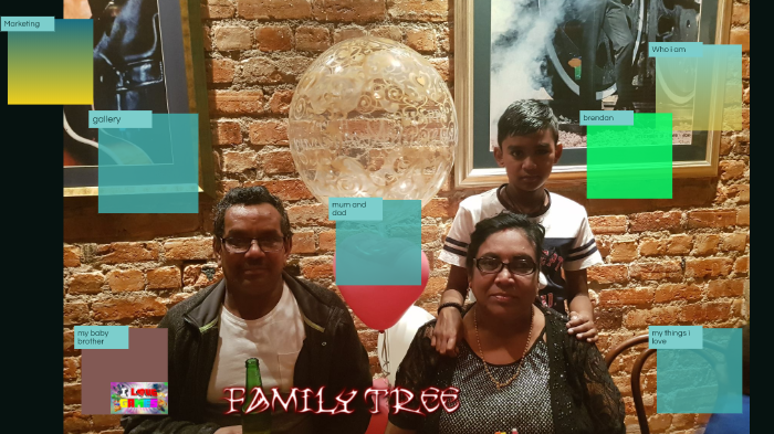 family tree by illuminati confirmed on Prezi