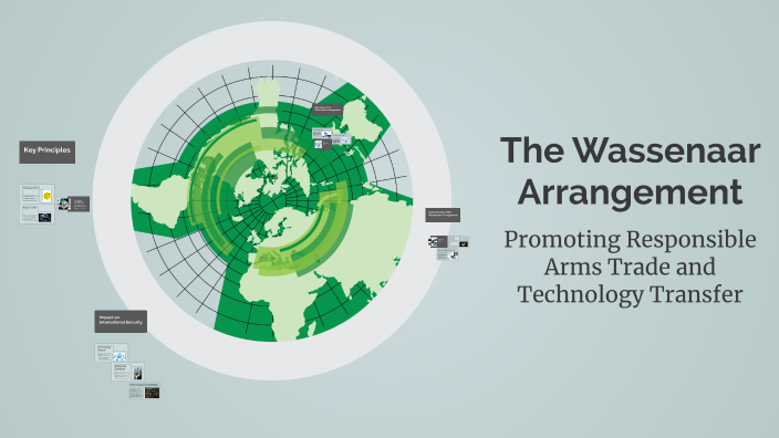 The Wassenaar Arrangement by Markus Kask on Prezi