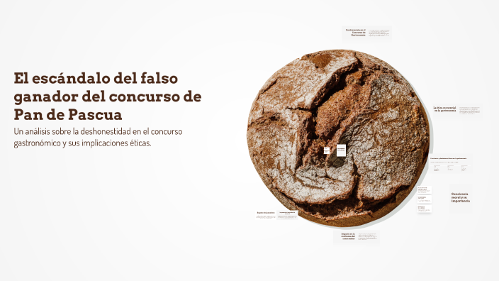 El escándalo del falso ganador del concurso de Pan de Pascua by jose ...