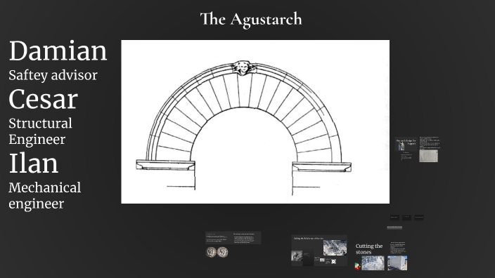 The Architectural Legacy of Augustus Caesar by Damian Aguilar on Prezi