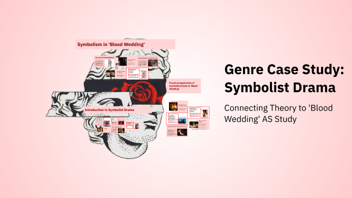 Genre Case Study: Symbolist Drama by Charlene Tung on Prezi