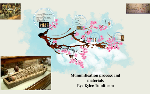 Mummification process and materials used by Kylee Tomlinson on Prezi