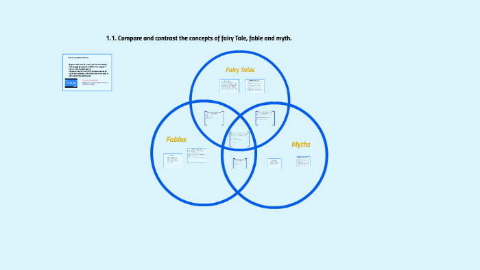 Folklore Venn Diagram: Fable, Fairy Tales and Myth by Carla Drake on Prezi