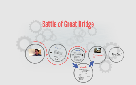 Battle of Great Bridge by Patrick Baltazar on Prezi