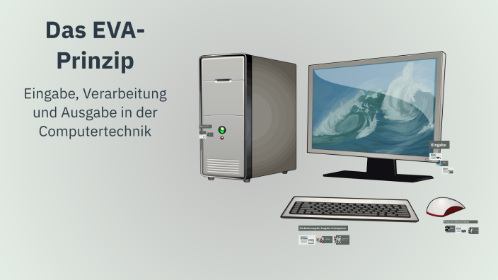 Das EVA-Prinzip by Florian Eishold-Kahlweiß on Prezi