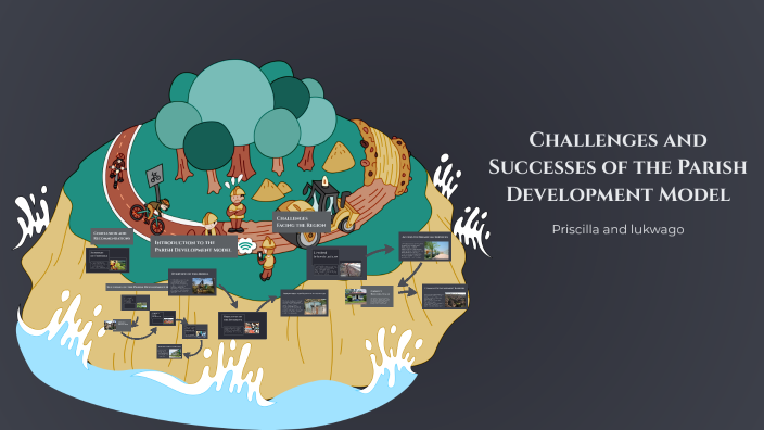 Challenges and Successes of the Parish Development Model by priscilla ...