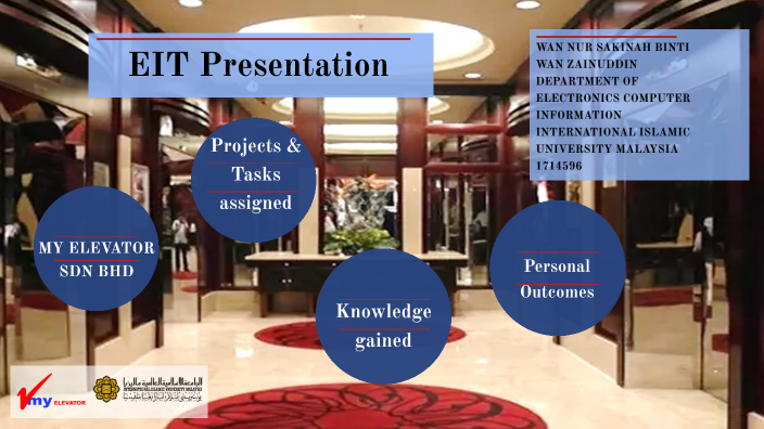EIT Presentation by WAN NUR SAKINAH BT WAN ZAINUDDIN on Prezi