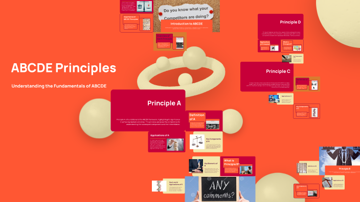 ABCDE Principles by Kristine Cederstrøm Larsen on Prezi