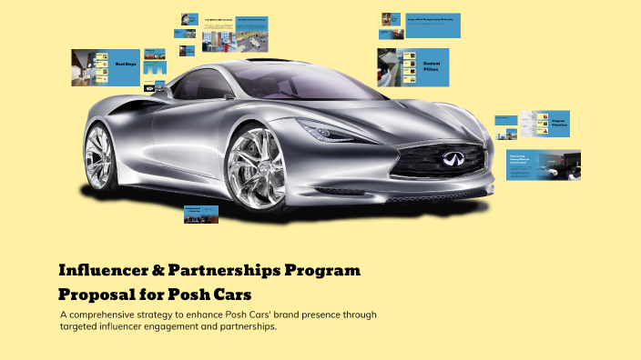 Influencer & Partnerships Program Proposal for Posh Cars by Emel Khan ...