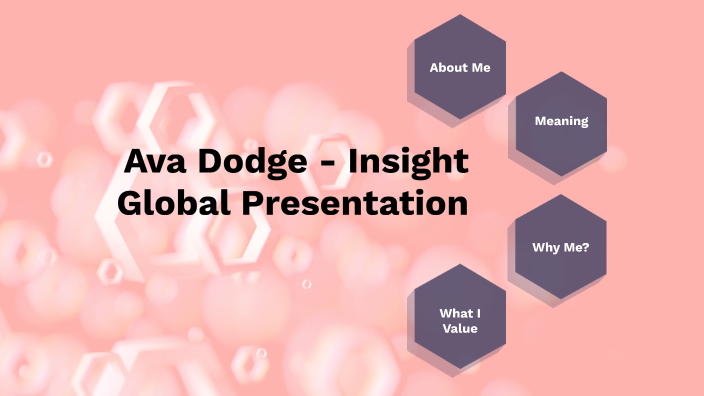 Ava Dodge-Insight Global by Ava Dodge on Prezi