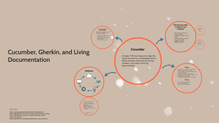 Cucumber, Gherkin, and Living Documentation by Nolan Schmidt on Prezi
