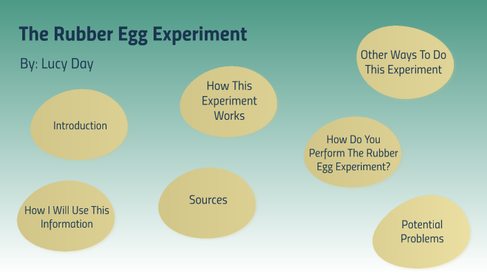 The Rubber Egg Experiment by on Prezi