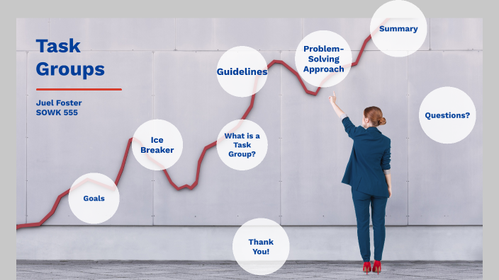 Task Groups by Juel Foster on Prezi