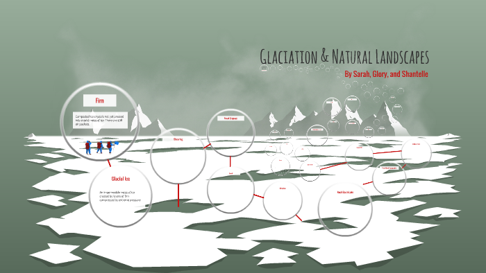 Glaciation & Natural Landscapes by Sarah M on Prezi Glaciation & Natural Landscapes by Sarah M on Prezi