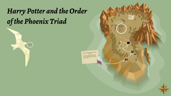 Harry Potter and the Order of the Phoenix Triad by nicholas losacco on ...