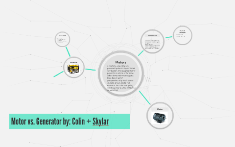Motor vs. Generator by skylar hamor on Prezi