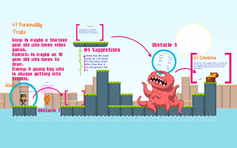 Diary of a Wimpy Kid Cabin Fever # 6 by Madison Grindstaff on Prezi