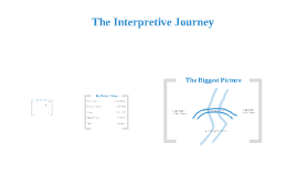 The Interpretive Journey by Allen Price on Prezi