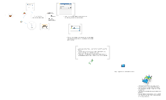 Open Text Content Server Pulse by Kim Edwards on Prezi
