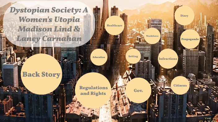 Dystopian Society by Madison on Prezi
