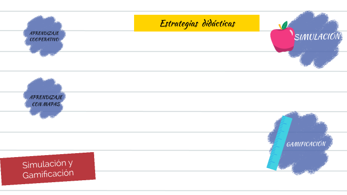 Estrategias didacticas by Maria dolores Lopex Silva on Prezi