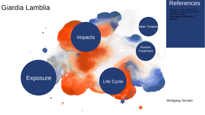 Giardia lamblia (Beaver Fever) by Wolfgang Vonlahr on Prezi