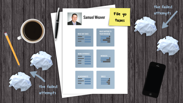 Taxes by Soha Baig on Prezi