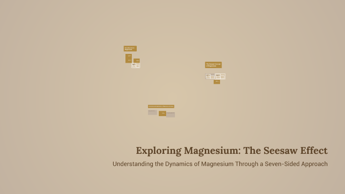 Exploring Magnesium: The Seesaw Effect by Stephanie Evbodi on Prezi