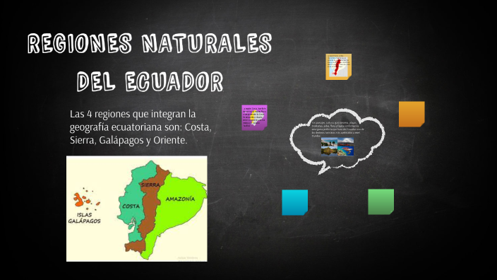 Regiones naturales del Ecuador by Michael Peñaloza on Prezi