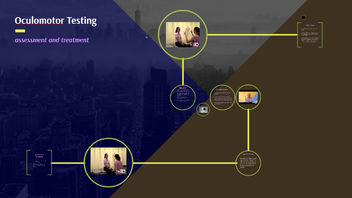 Oculomotor Testing by Frank Genco on Prezi