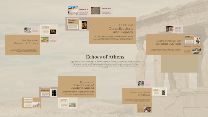 The Rise of Ancient Athens by Ebony Ball on Prezi