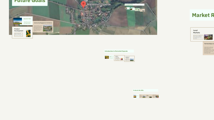 Marienhof Esperde by Arne Junghans on Prezi