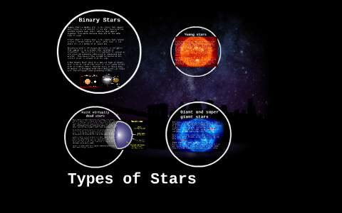 Types of Stars by Nick Bailey on Prezi