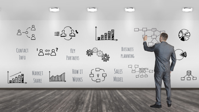 Events organiser Person and Job description by James Gardiner on Prezi