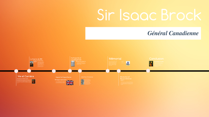 Général Sir Isaac Brock by Adrian Todorov on Prezi