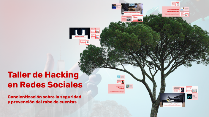 Taller de Hacking en Redes Sociales by Claudio Andres Heredia on Prezi