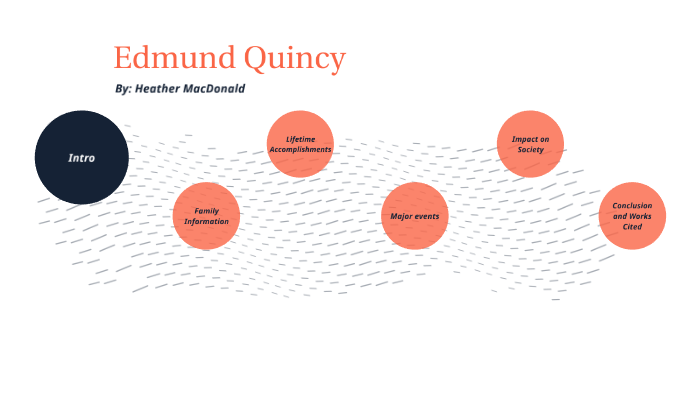 Edmund Quincy by heather macdonald on Prezi