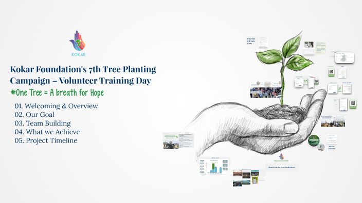 Kokar Foundation's 7th Tree Planting Campaign – Volunteer Training Day ...
