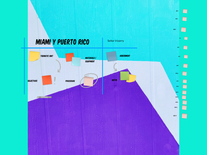 Miami and Puerto Rico by Brian Irizarry on Prezi