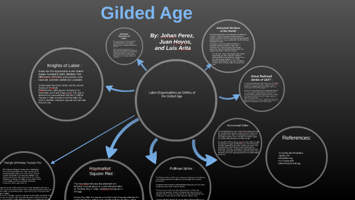 labor organizations and strikes of the gilded age by johan perez on Prezi