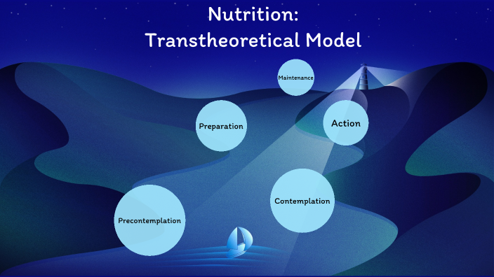 Nutrition Transtheoretical Model by erica couch on Prezi