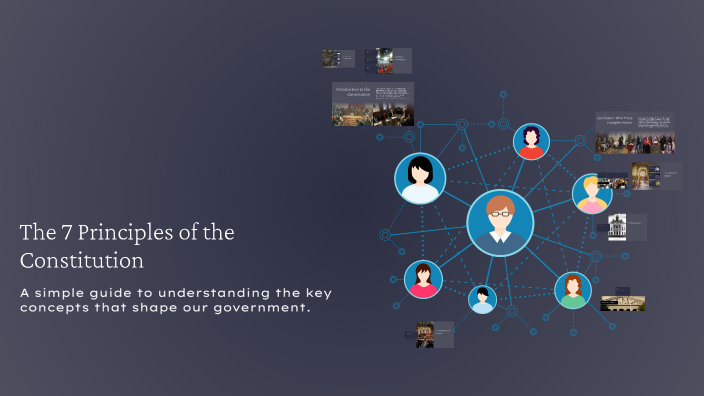 The 7 Principles of the Constitution by emma rothlein on Prezi