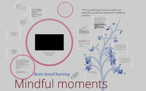 Mindful moments; a toolbox for teachers by N Winter on Prezi