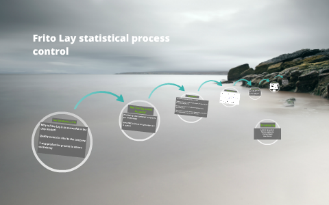 Frito Lay stastical process control by Jason Poirier on Prezi