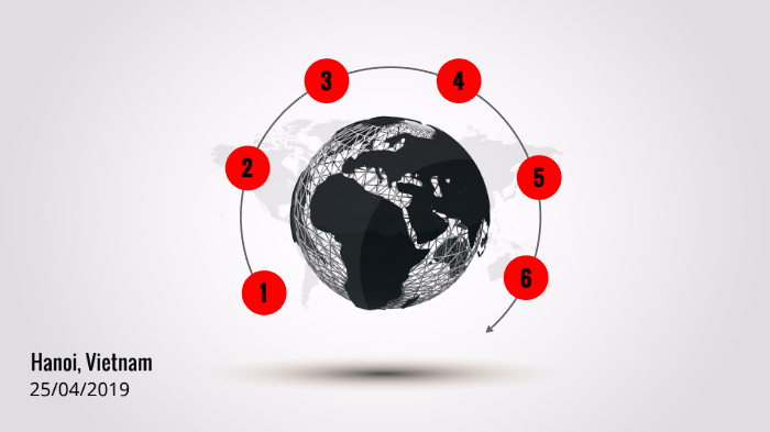 5W Model for Customer Analysis by Hiep Nguyen on Prezi