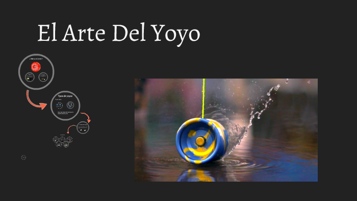 El Arte Del Yoyo by natalia gomez on Prezi