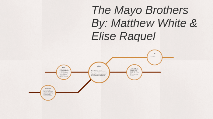 The Mayo Brothers by Matthew White on Prezi
