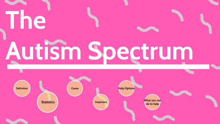 Autism Spectrum by Amy Wells