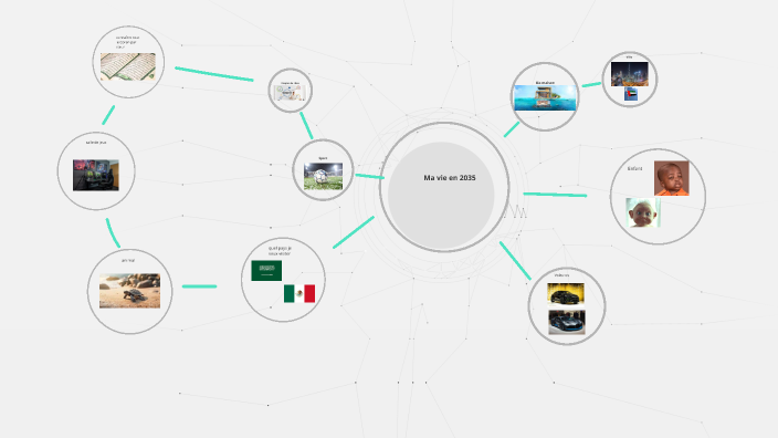 Ma vie en 2035 by Rafouf Mustapha on Prezi